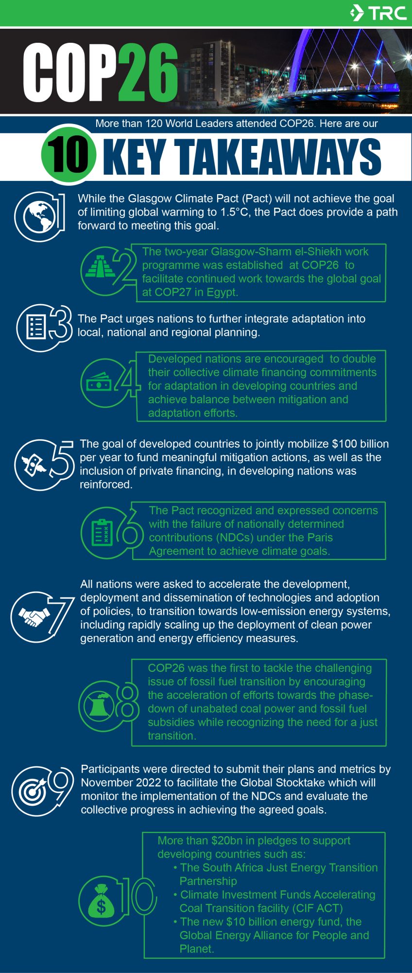 10 Takeaways from the COP26 Climate Meeting | TRC