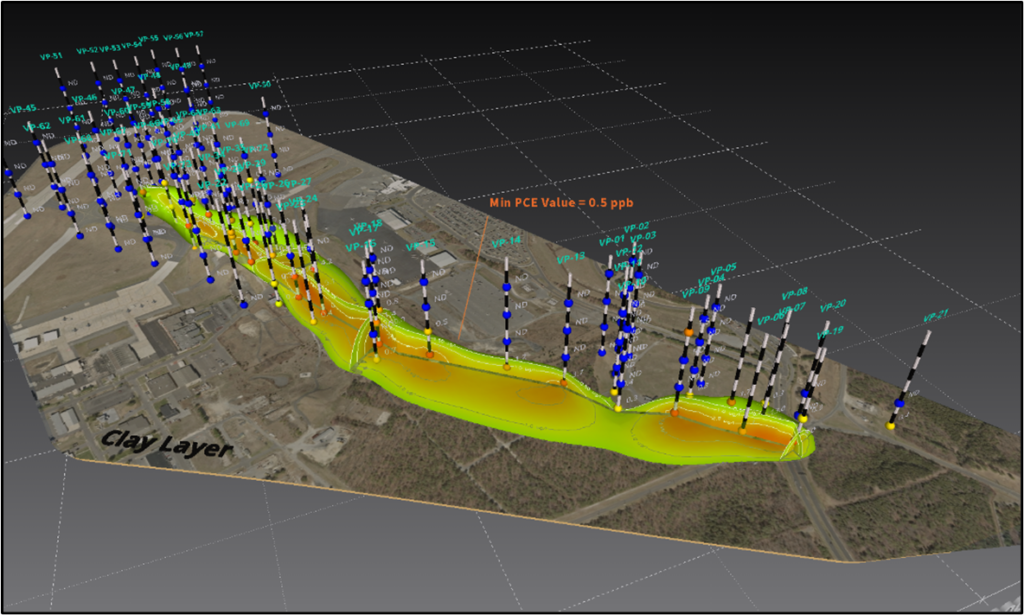3D Visualization of PCE in Groundwater using Earth Volumetric Studio ...